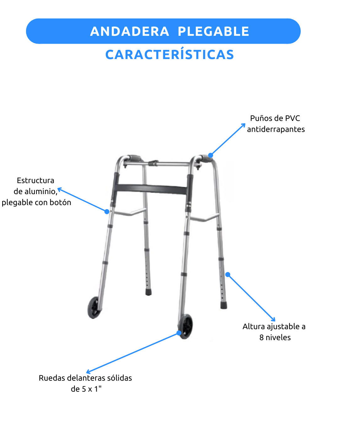 Andadera Plegable con Ruedas – Abuelo Cómodo